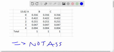SOLVED: Give a "real world" example of three variables X, Y, and Z, for ...