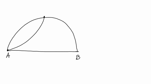 Pathlines and streaklines provide ways to visualize flows. Another ...