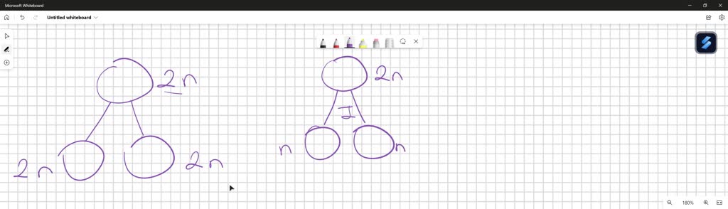 One oak tree cell with 14 chromosomes undergoes mitosis. How many ...