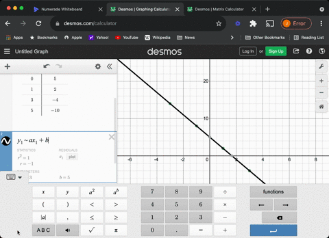 ⏩SOLVED:For Exercises 19-22 a. use technology to create a… | Numerade
