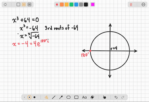 ⏩SOLVED:In Problems 57-64, find all the complex roots. Write your ...