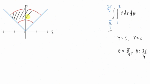 ⏩SOLVED:5-6 Sketch the region whose area is given by the integral… | Numerade