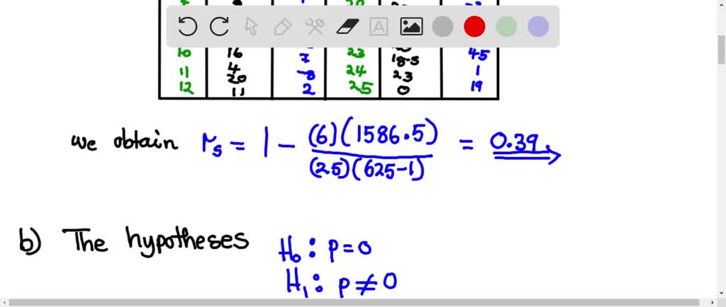 SOLVED:Redo Exercise 4.89 assuming correlation 0.01 between civilian ... SOLVED:Redo Exercise 4.89 assuming correlation 0.01 between civilian ...