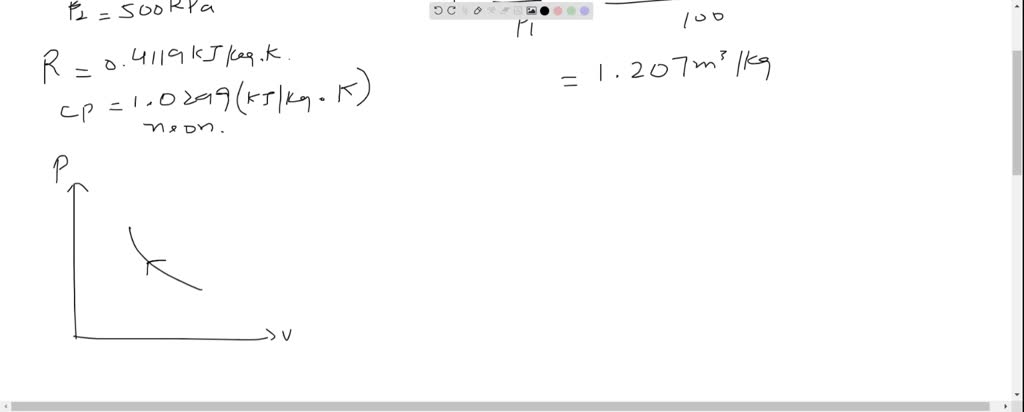 SOLVED:Neon is compressed from 100 kPa and 20^∘ C to 500 kPa in an ...