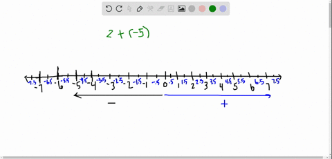 ⏩SOLVED:Type the following five numbers, pressing the Tab key after… | Numerade