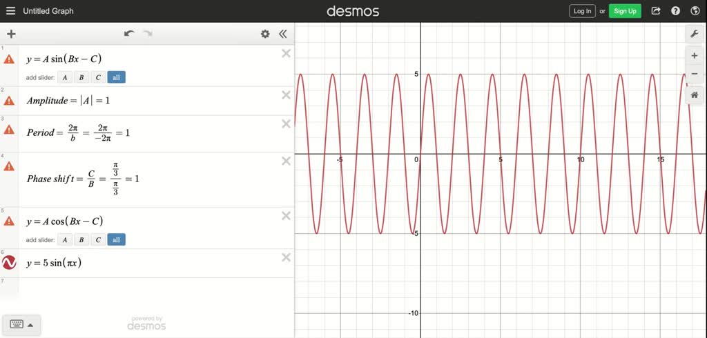 SOLVED:Write an equation of the function whose graph is described in ...