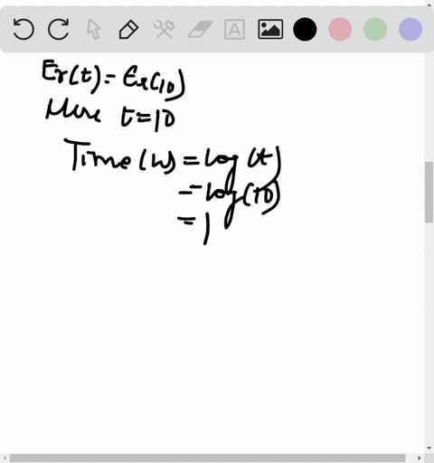 In Figure 15.28, the logarithm of Er(t) versus the logarithm of time is ...