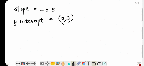 SOLVED:Write a formula for the nth term of the finite arithmetic sequence an shown in each graph ...