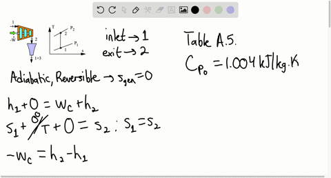 SOLVED:The diffuser in a jet engine is designed to decrease the kinetic ...