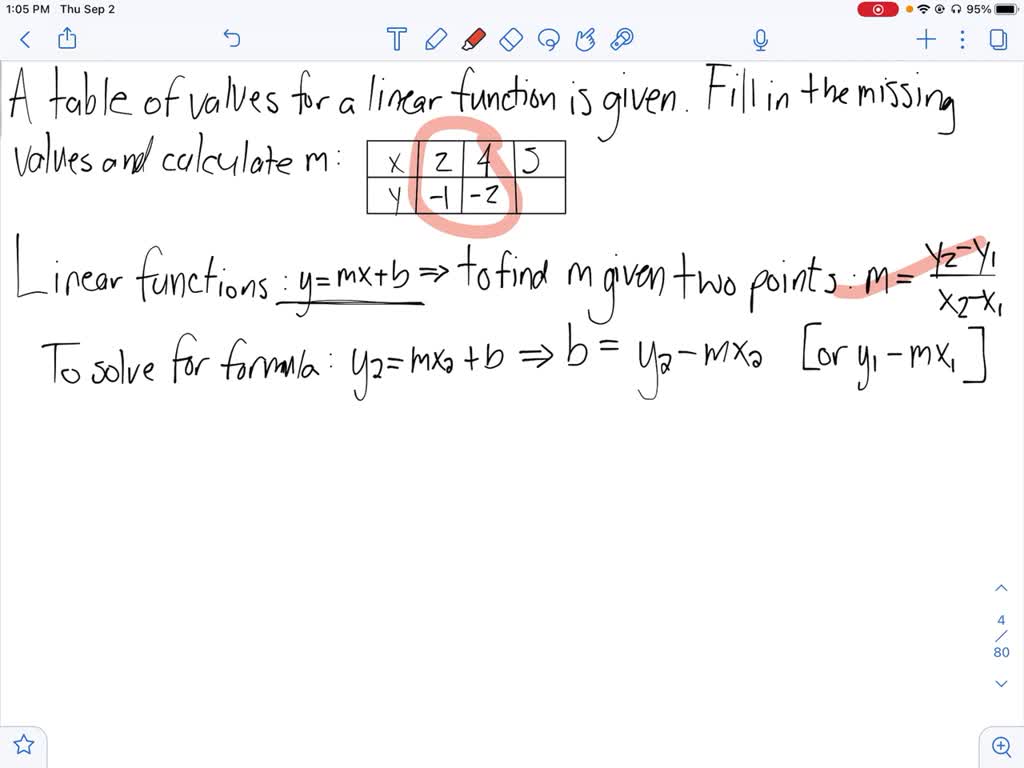SOLVED:In Exercises 1-6, a table of values for a linear function is given. Fill in the missing ...
