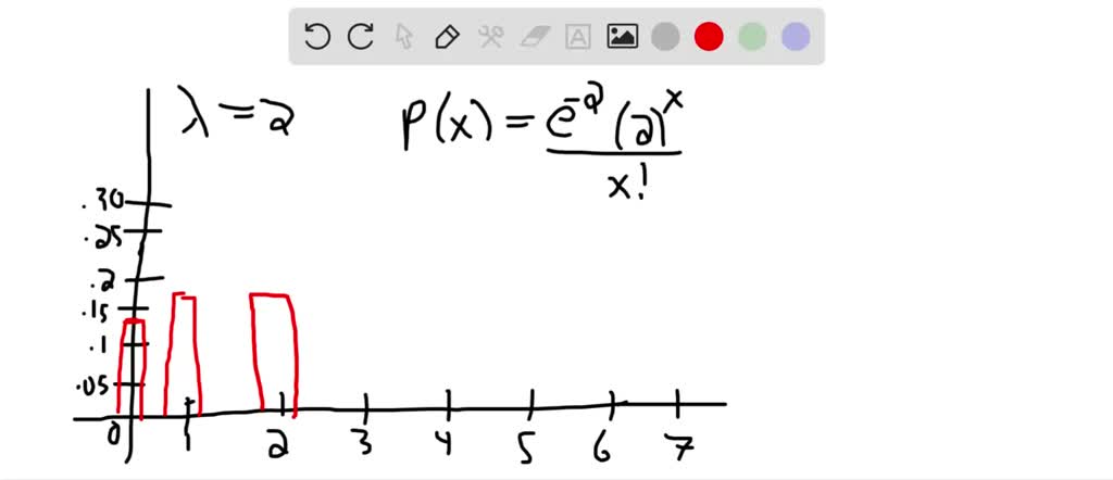 SOLVED:Given that x is a hypergeometric random variable with N=12, n=8 ...