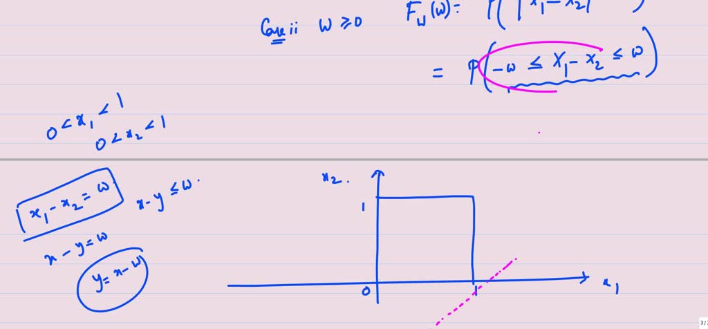 SOLVED: Derive the distribution of the range of a sample of size 2 from ...