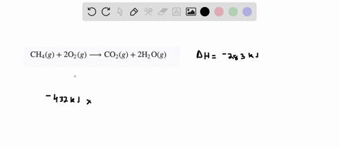 SOLVED:Methane burns with oxygen to produce carbon dioxide and water as ...
