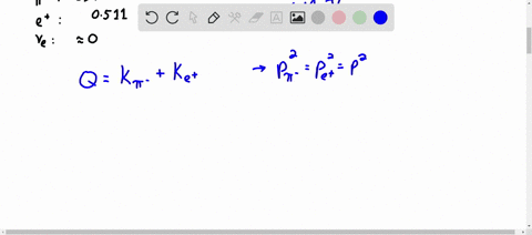 SOLVED: In a monochromatic πbeam with momentum pπ, a fraction of the ...