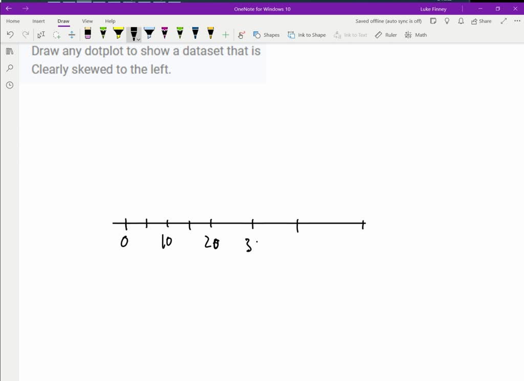 VIDEO solution:Draw any dotplot to show a dataset that is Clearly ...