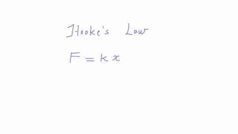 SOLVED:If the force exerted on a spring is doubled, by what factor does ...