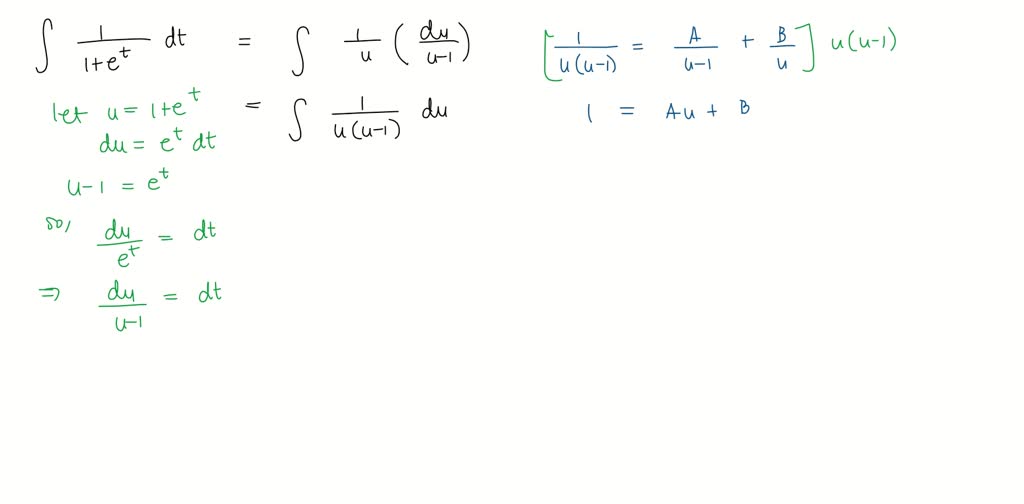 Make a substitution to express the integrand as a rational function and ...
