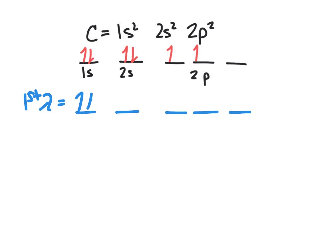 SOLVED:A carbon atom can absorb radiation of various wavelengths with ...