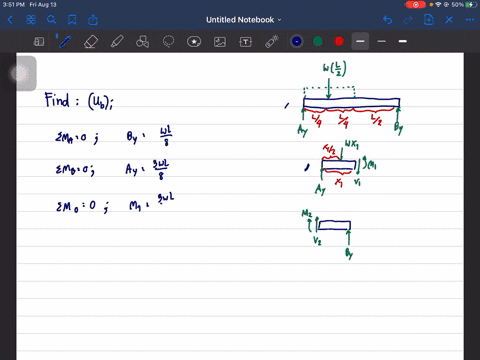 SOLVED: Determine the bending strain energy stored in the simply supported beam subjected to the ...