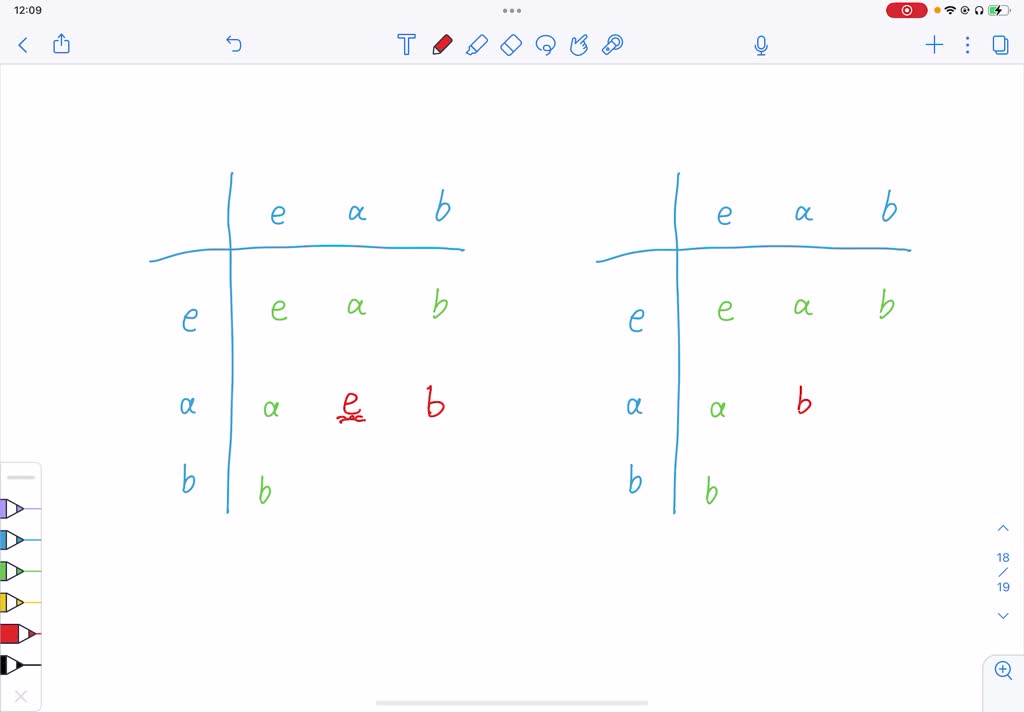 Solved Give A Table For A Binary Operation On The Set E A B] Of Three Elements Satisfying