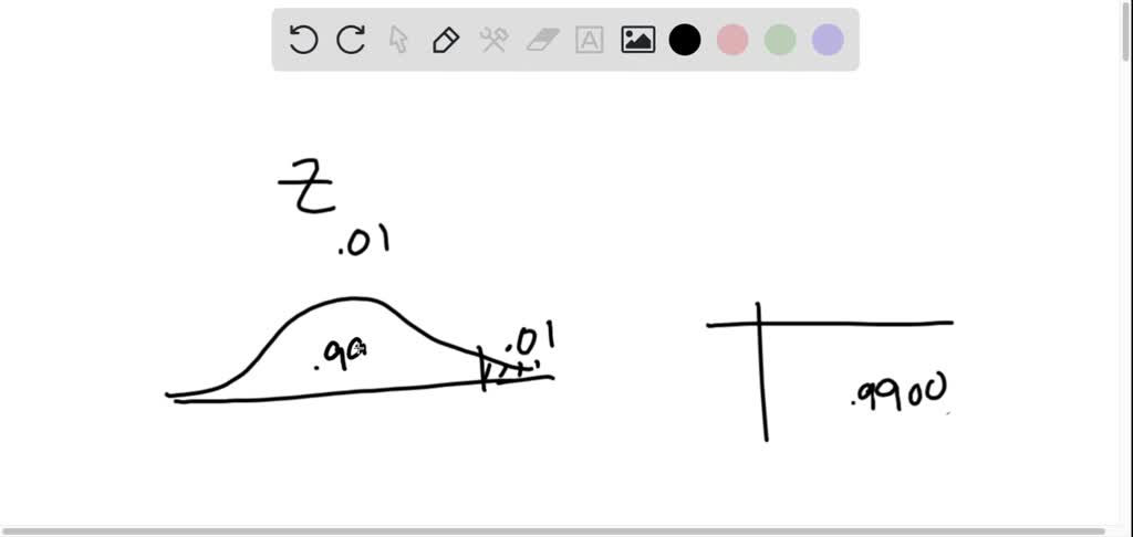 SOLVED: Finding Critical Values. Find the indicated value. z0.01 | Numerade SOLVED: Finding Critical Values. Find the indicated value. z0.01 | Numerade