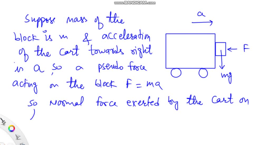 ⏩SOLVED:Find the acceleration the cart in Figure 6-42 must have in ...