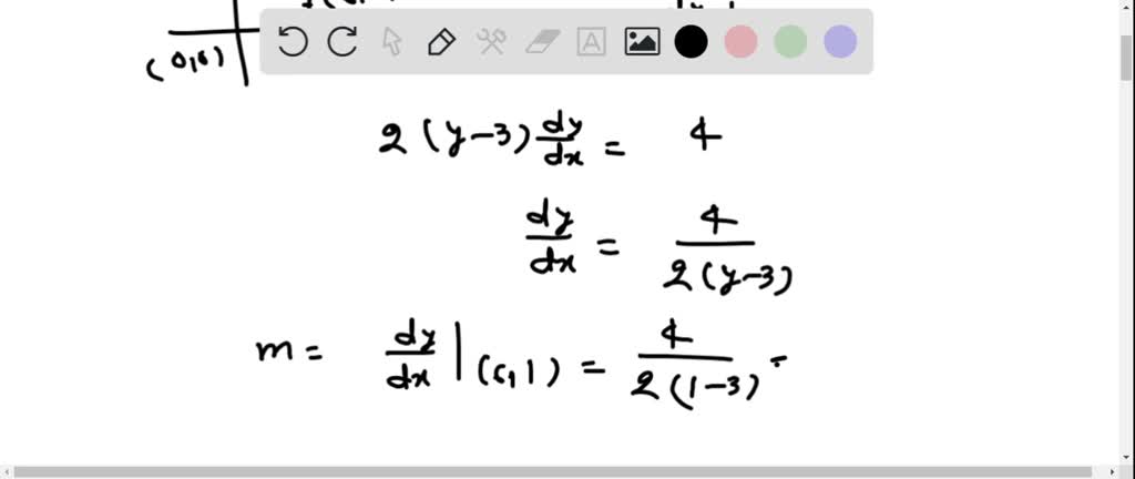 SOLVED:find an equation of the tangent line to the graph at the given ...
