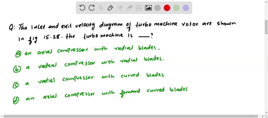 SOLVED:The inlet and exit velocity diagrams of a turbomachine rotor are ...