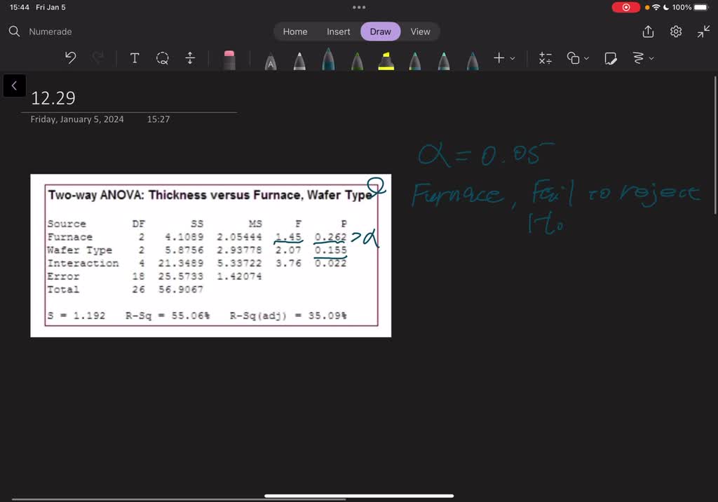 Silicon wafers for integrated circuits are grown in a device called a ...