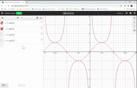 SOLVED: Fill in the blanks. To sketch the graph of a secant or cosecant function, first make a ...