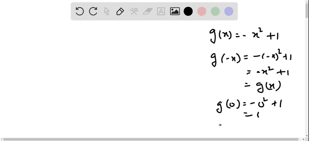 ⏩solved Graph Each Function G X X 2 1 Numerade