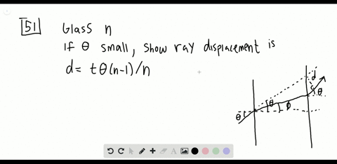 SOLVED:(III) A light ray is incident on a flat piece of glass with ...