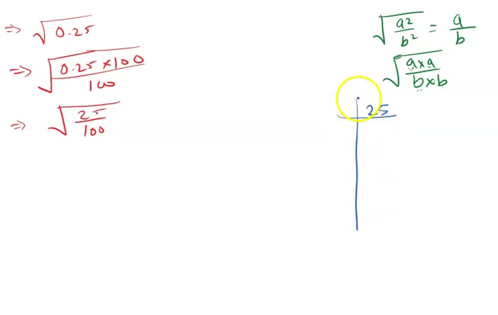 SOLVED:Find each root. √(0.25)
