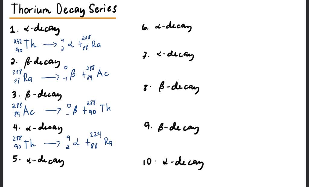 SOLVED:The thorium- 232 radioactive decay series, beginning with 90^232 ...