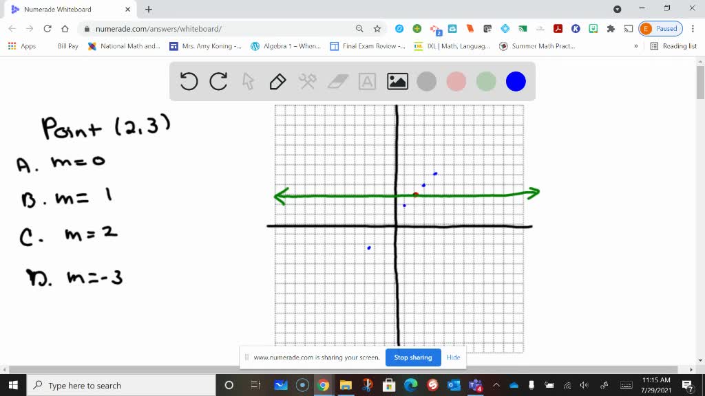 SOLVED:Sketch the lines through the point with the given slopes on the same set of coordinate ...