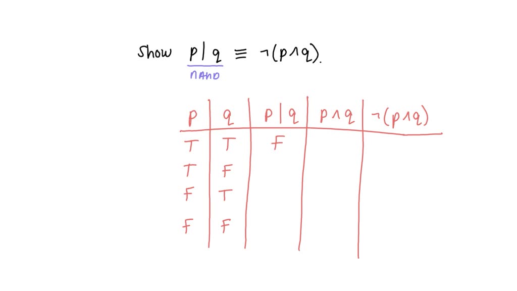 The following exercises involve the logical operators NAND and NOR. The proposition p NAND q is ...
