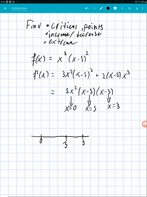 SOLVED:A function y=f(x) and its computergenerated graph are given. Find both the critical ...