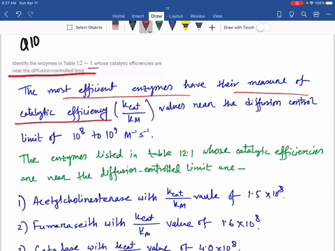 SOLVED:Identify the enzymes in Table 12-1 whose catalytic efficiencies ...