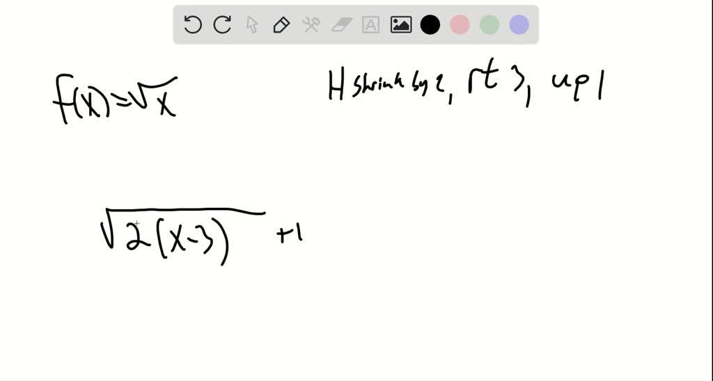 SOLVED:Let f(x)=\sqrt{x}. Find a formula for a function g whose graph is obtained from f from ...