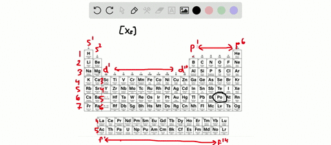 SOLVED:Write the complete ground-state electron configuration of the ...