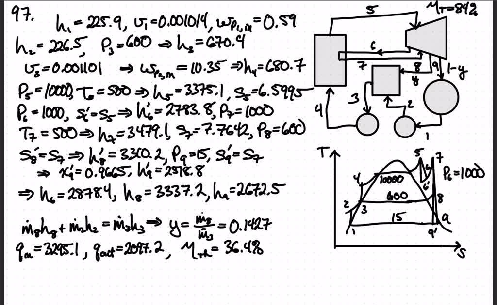 Repeat Prob. 10-96 assuming an isentropic efficiency of 84 percent for ... Repeat Prob. 10-96 assuming an isentropic efficiency of 84 percent for ...