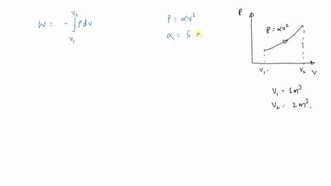 SOLVED: An ideal gas is taken through a quasi-static process described ...