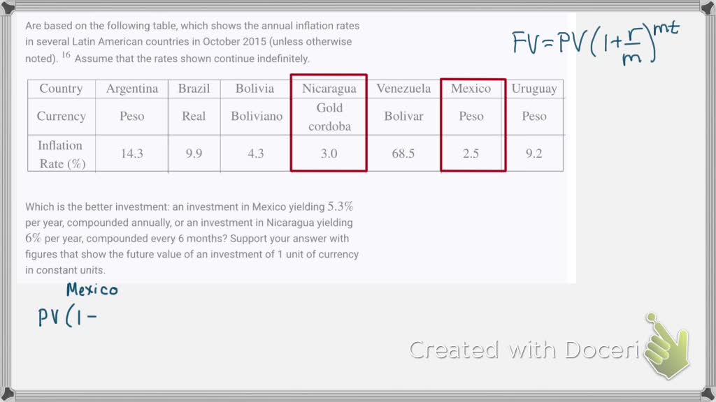 SOLVED:Are based on the following table, which shows the annual ...