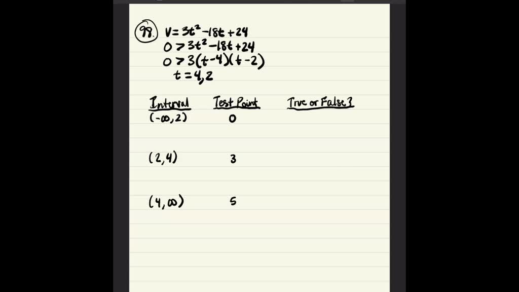 Solved Velocity Of An Object The Velocity Of An Object V After T