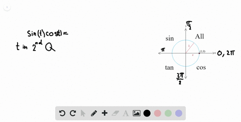SOLVED:Find the sign of the expression if the terminal point determined by t is in the given ...