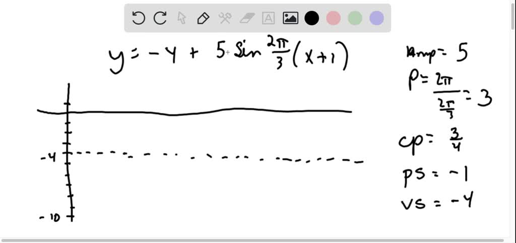Solvedproblem 5 Matlab Problem Using Matlab Plot The Eye Diagram