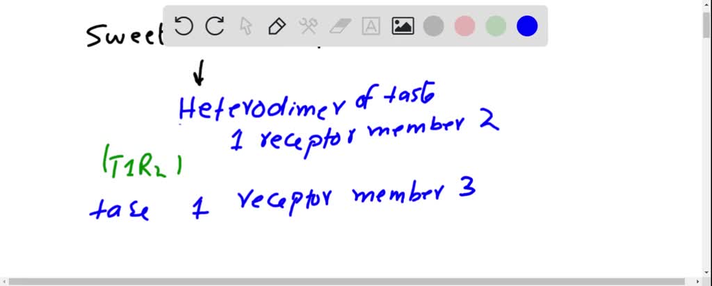 Interaction of Sweet-Tasting Molecules with Taste Receptors Many ...