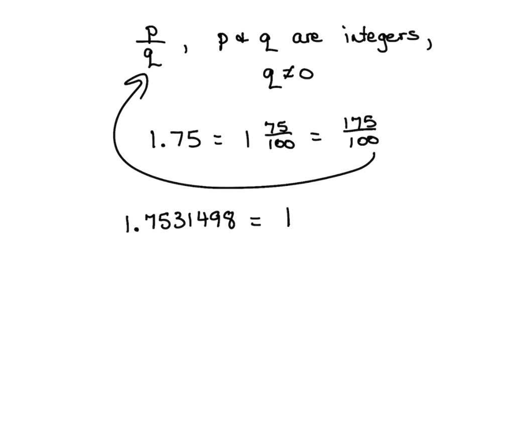 solved-explain-why-all-terminating-decimal-numbers-are-rational-numbers