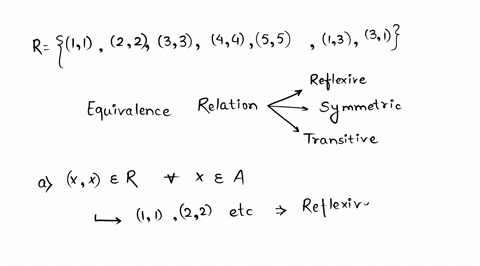 SOLVED:Determine whether the given relation is an equivalence relation ...