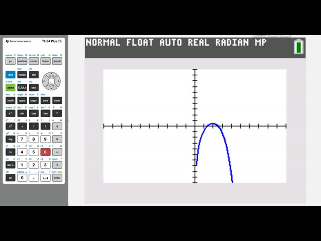 SOLVED:For each function given below, (a) determine the domain and the range, (b) set an ...
